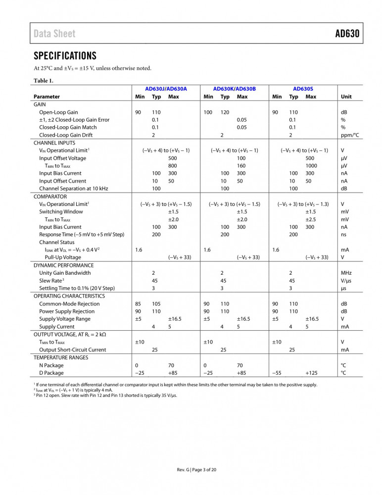 AD630 datasheet page 3