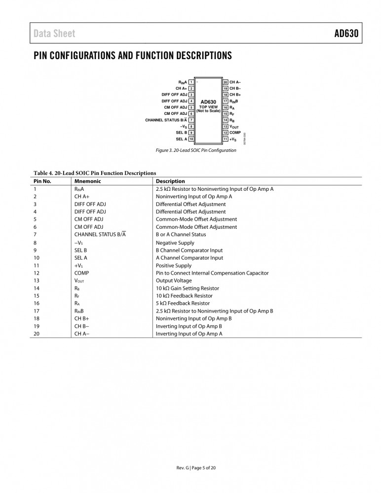 AD630 datasheet page 5