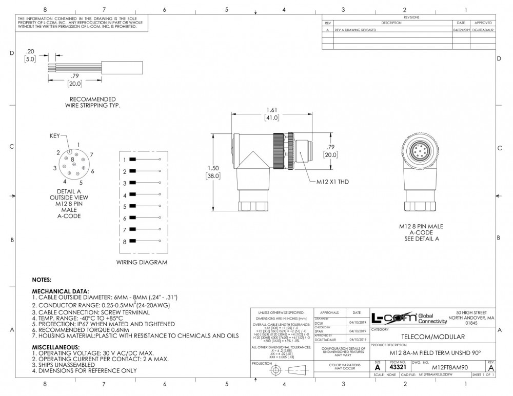 M12FT8AM90 technical document preview