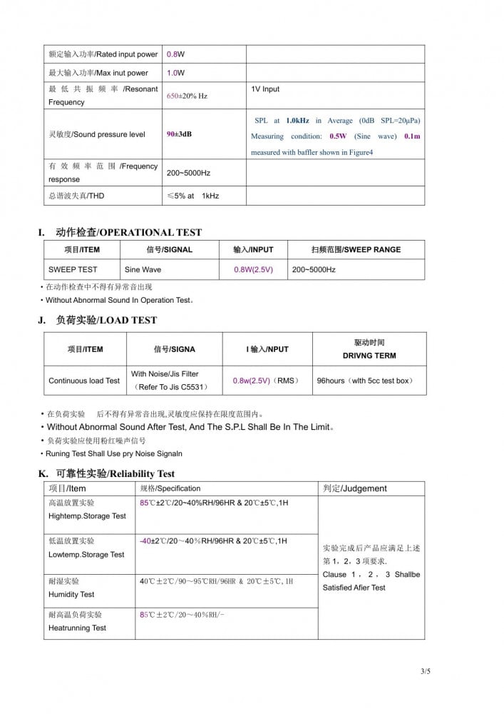 INGHAi specification page 3