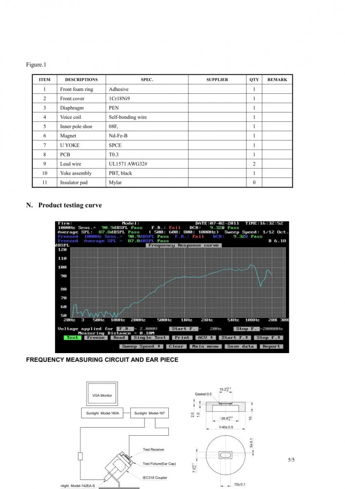INGHAi specification page 5