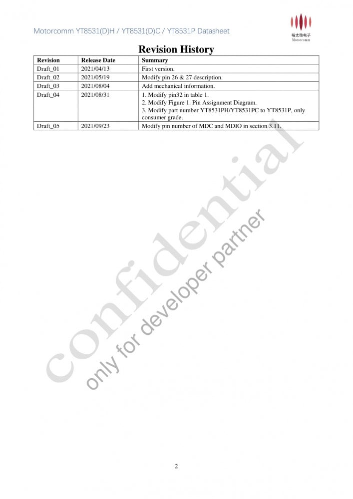 YT8531C datasheet page 3