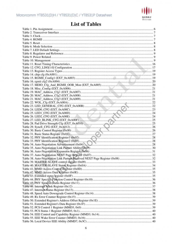 YT8531C datasheet page 7