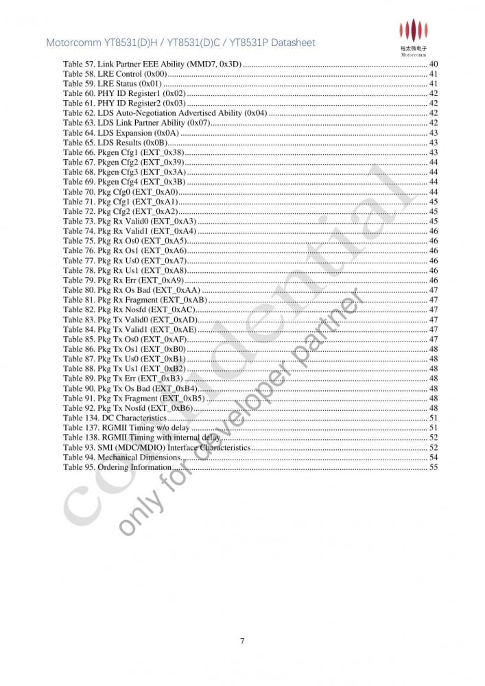 YT8531C datasheet page 8