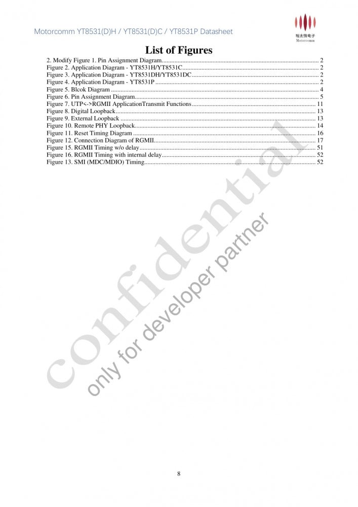 YT8531C datasheet page 9