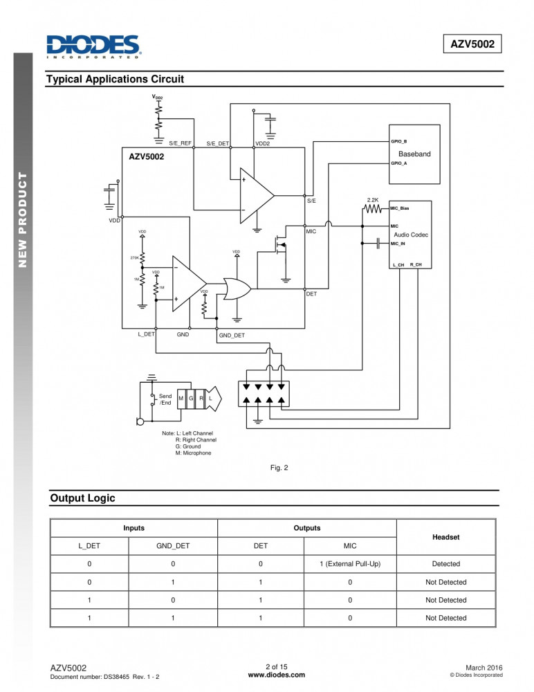 AZV5002DS-7 datasheet page 2