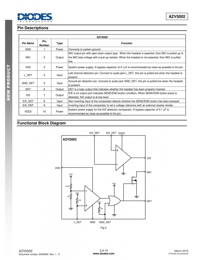 AZV5002DS-7 datasheet page 3