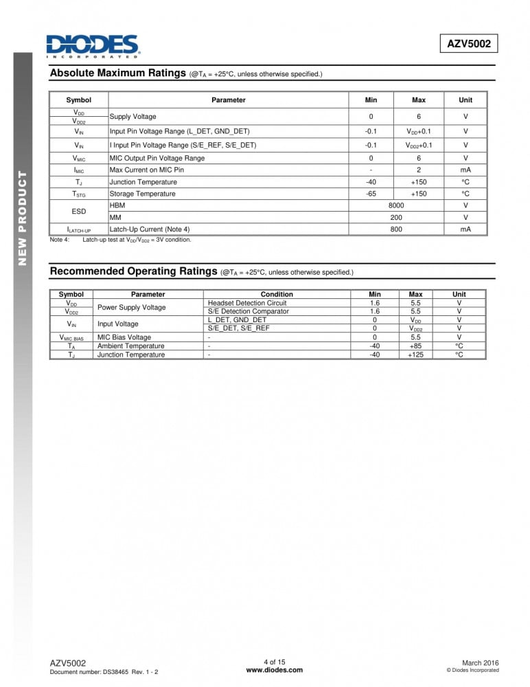 AZV5002DS-7 datasheet page 4