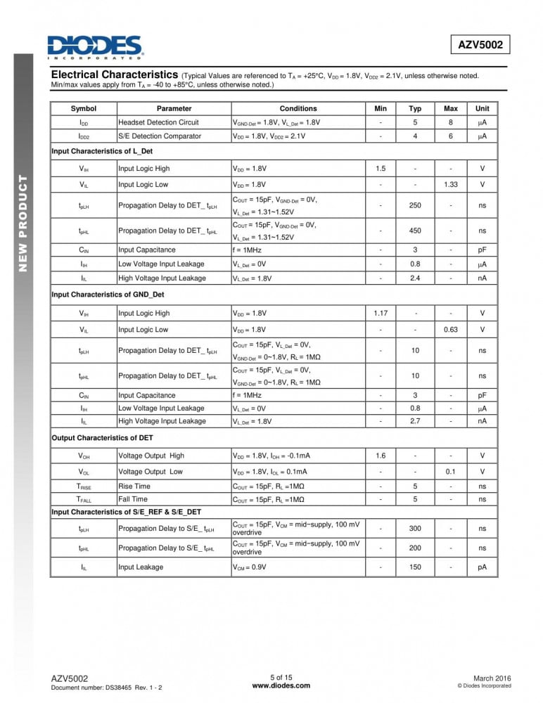 AZV5002DS-7 datasheet page 5