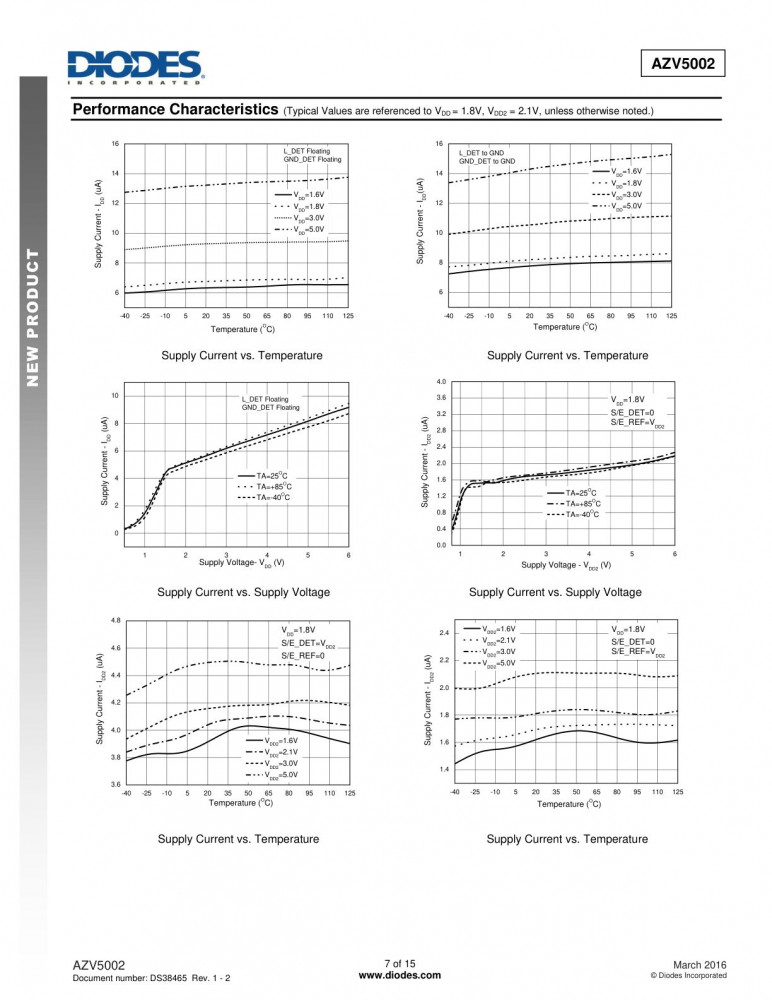 AZV5002DS-7 datasheet page 7