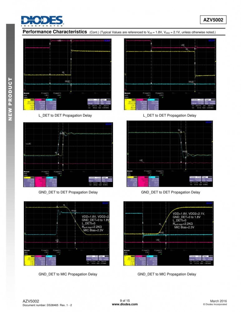 AZV5002DS-7 datasheet page 9