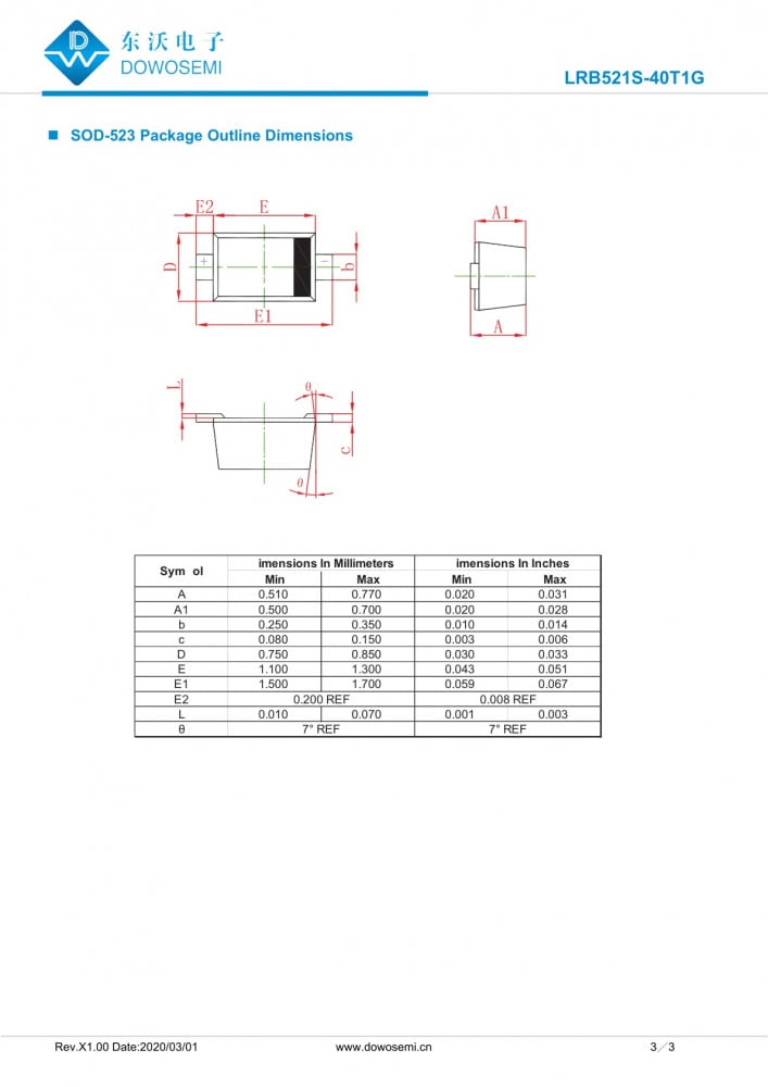 LRB521S-40T1G datasheet page 3
