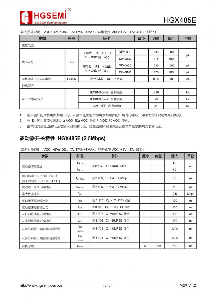 HGX485EIN datasheet page 5