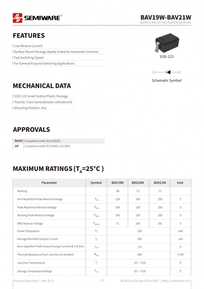 BAV21W datasheet page 1