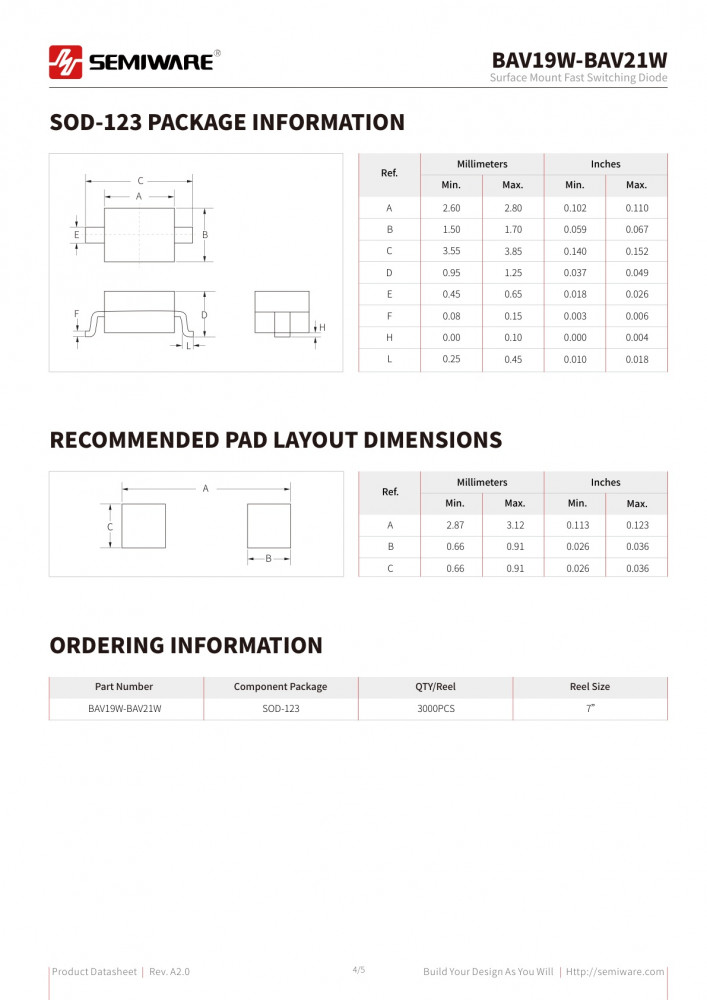 BAV21W datasheet page 4