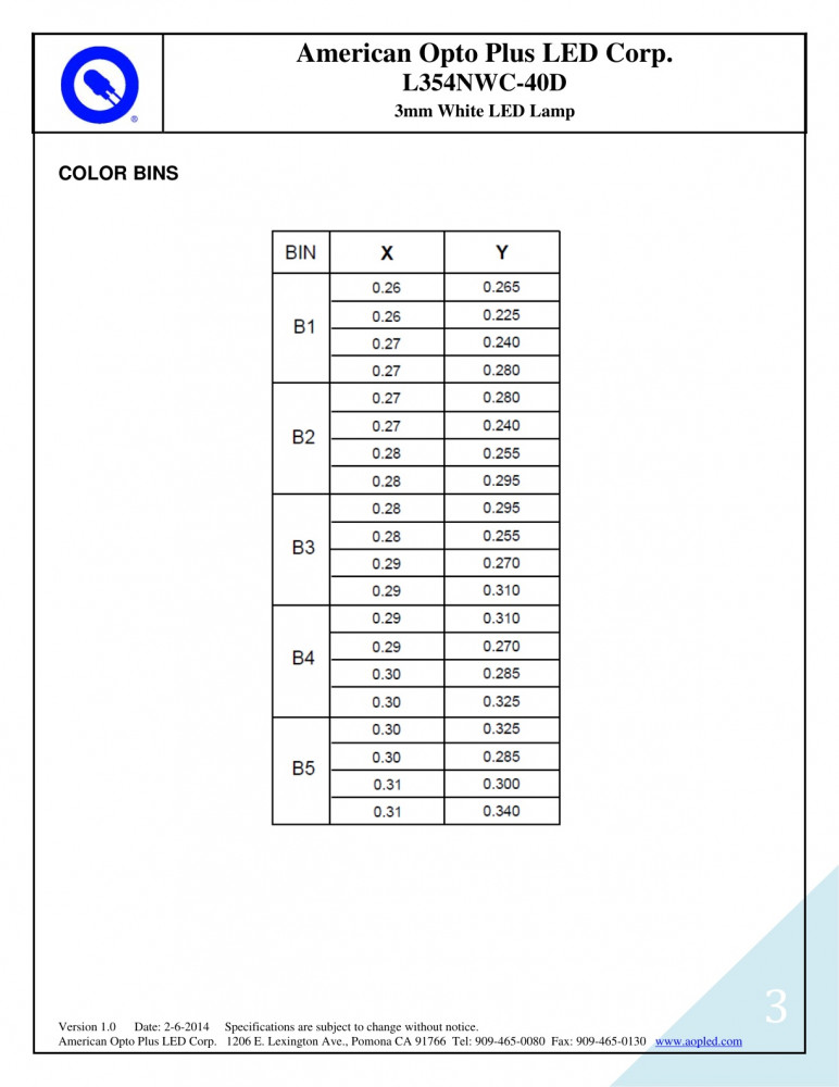 L354NWC-40D technical document page 3