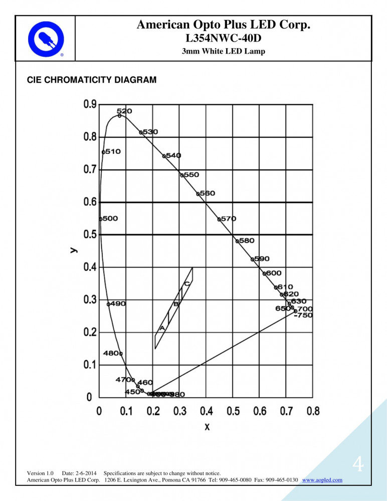 L354NWC-40D technical document page 4