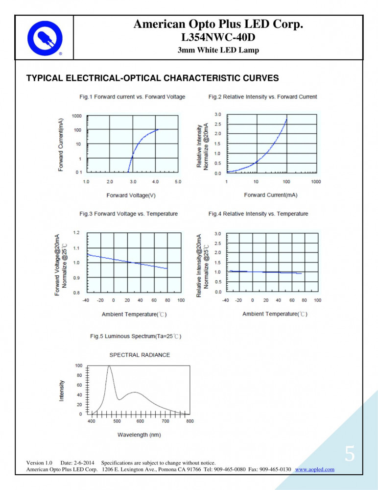 L354NWC-40D technical document page 5