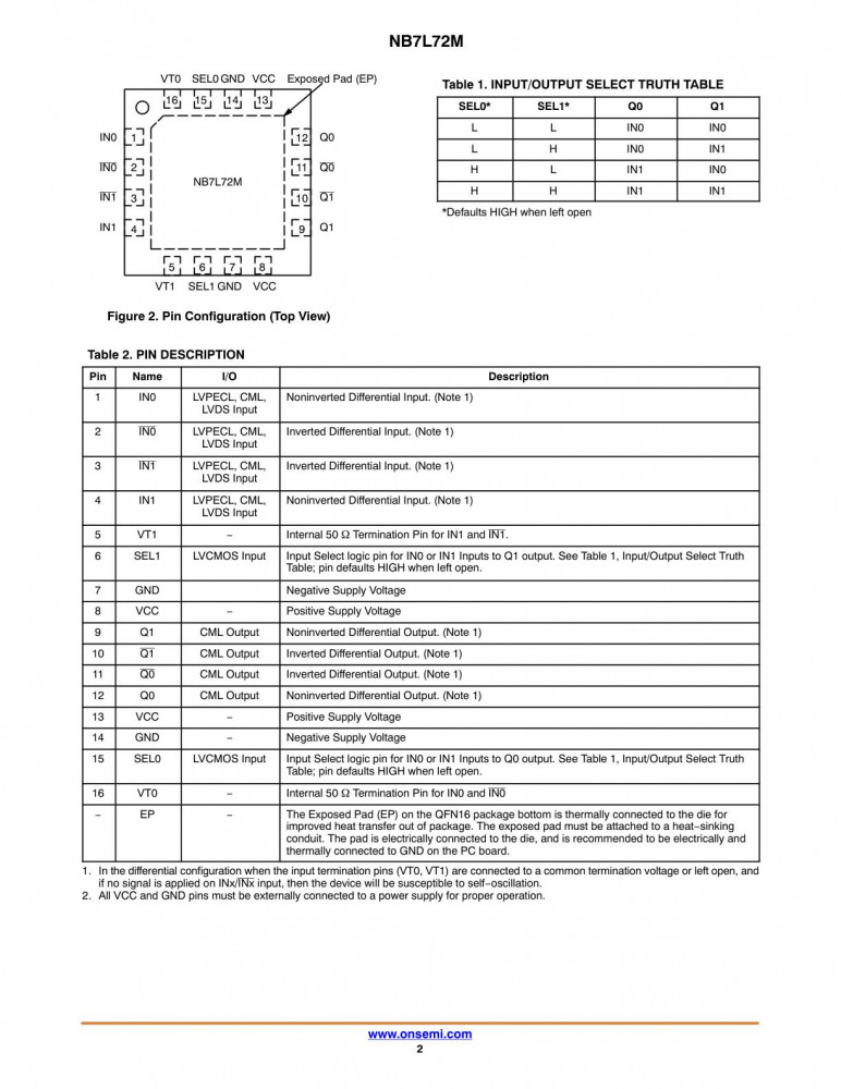 NB7L72M datasheet page 2