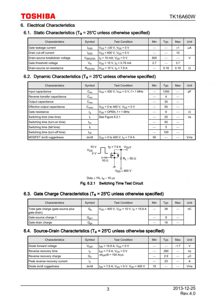 TK16A60W datasheet page 3
