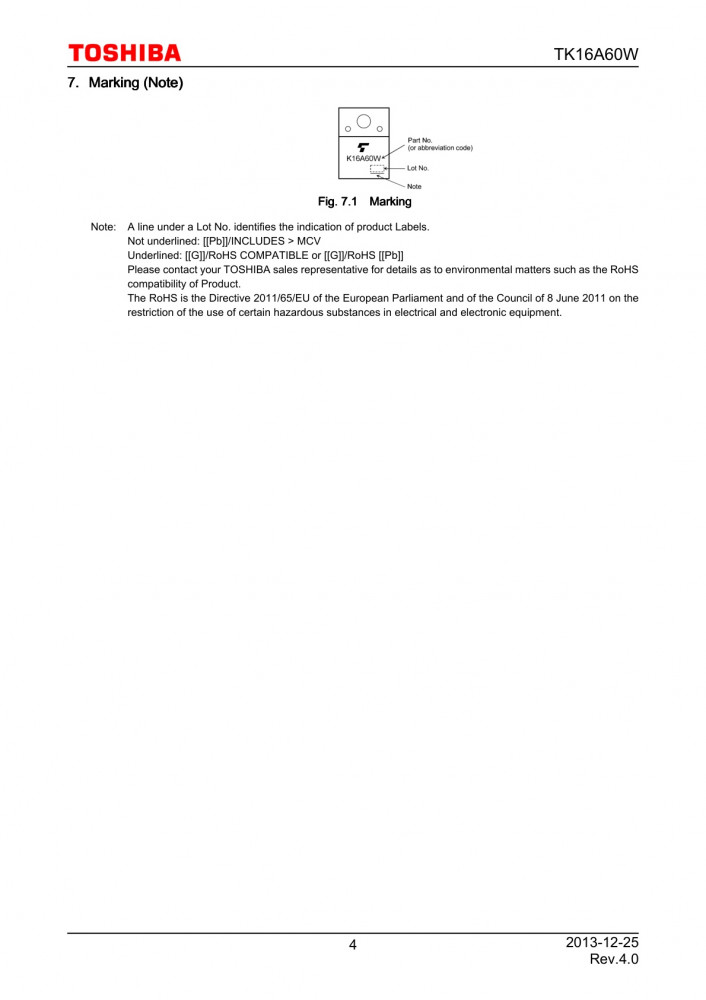 TK16A60W datasheet page 4