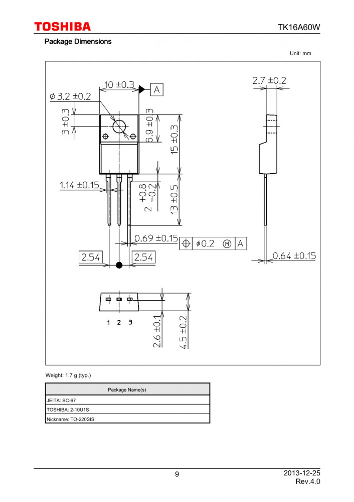 TK16A60W datasheet page 9