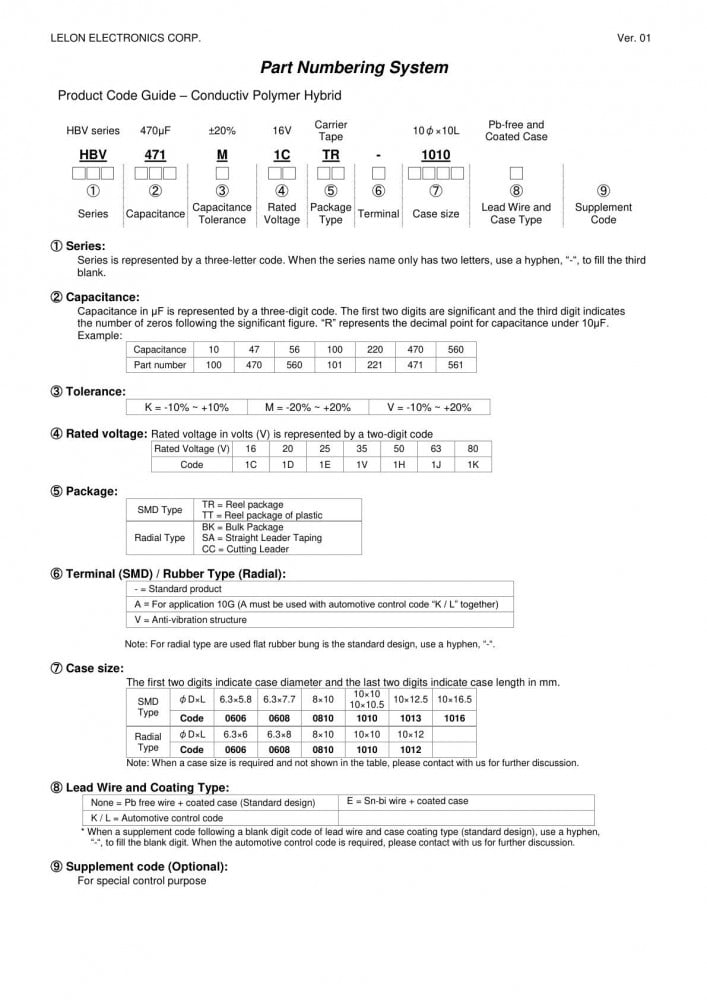 HBY271M1VTT-1010K specification page 2