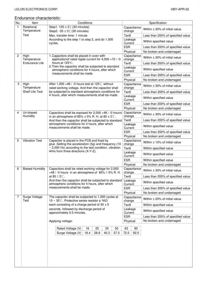 HBY271M1VTT-1010K specification page 7