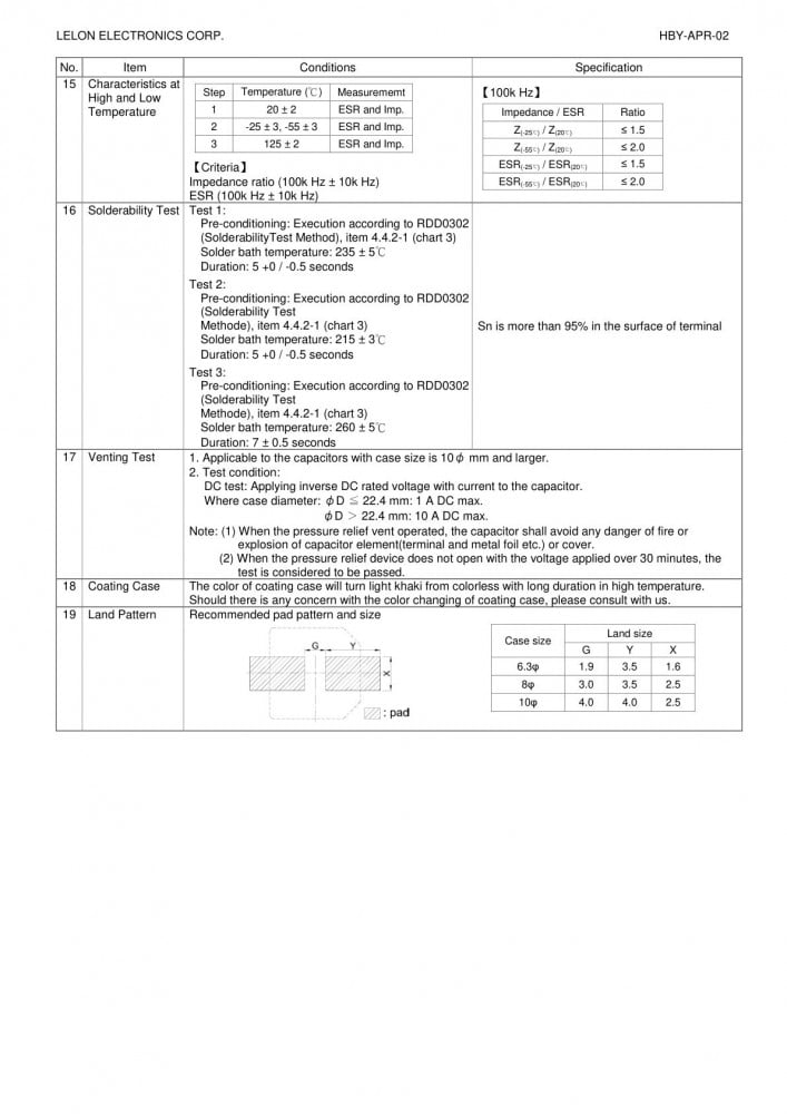 HBY271M1VTT-1010K specification page 9