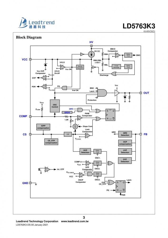 LD5763K3 datasheet page 3