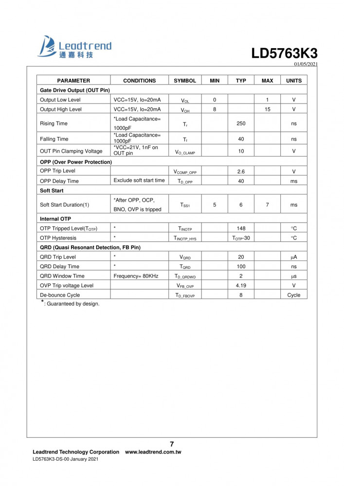 LD5763K3 datasheet page 7