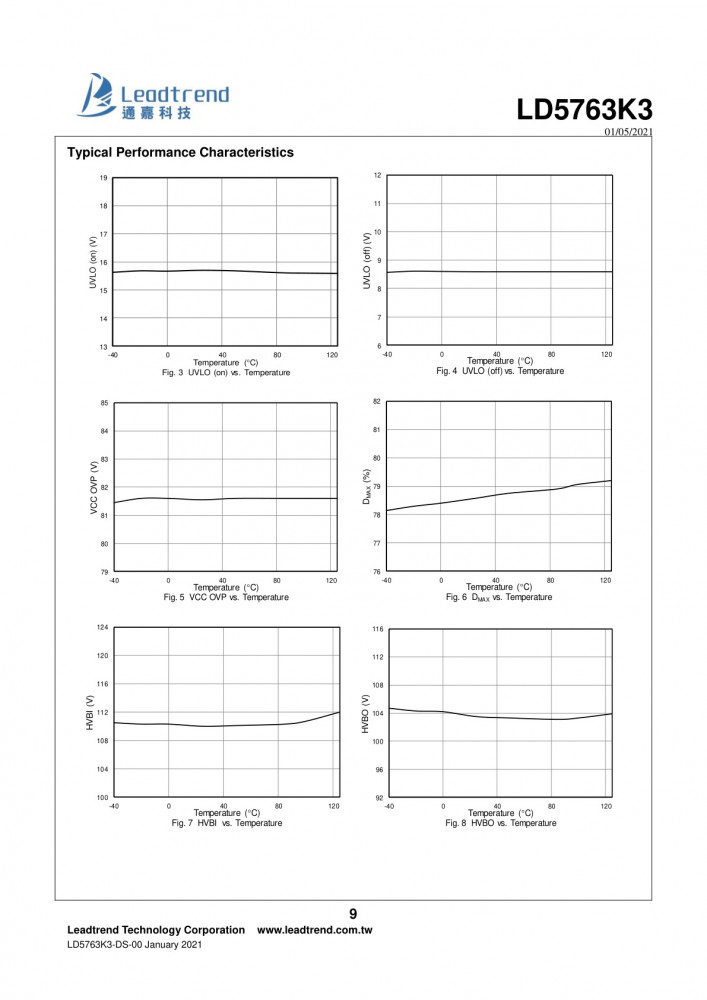 LD5763K3 datasheet page 9