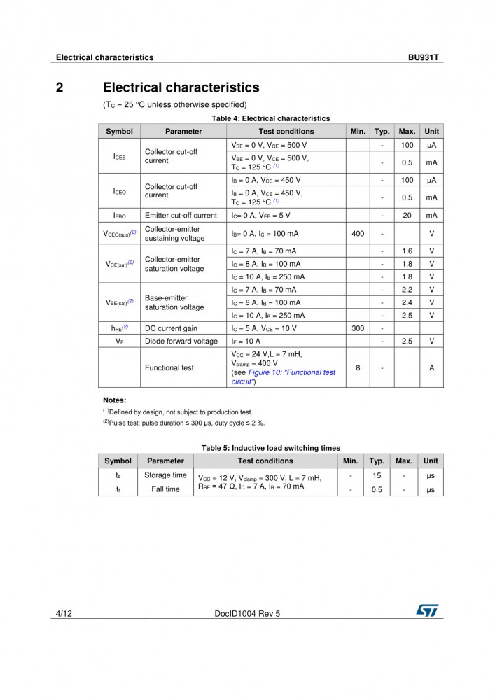 BU931T datasheet page 4