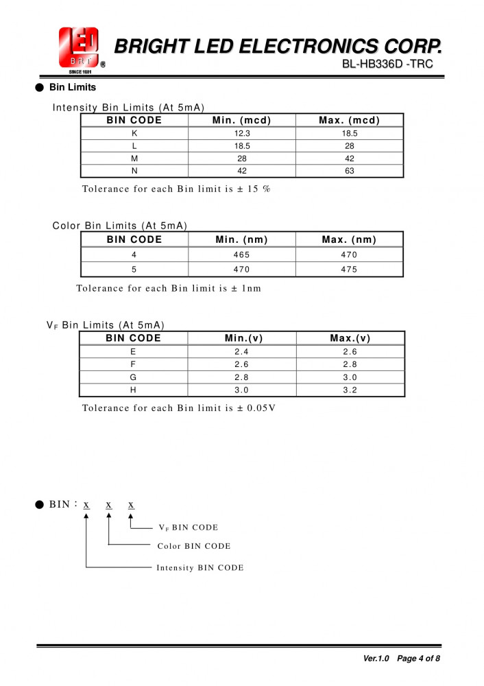 BL-HB336D-TRC technical document page 4