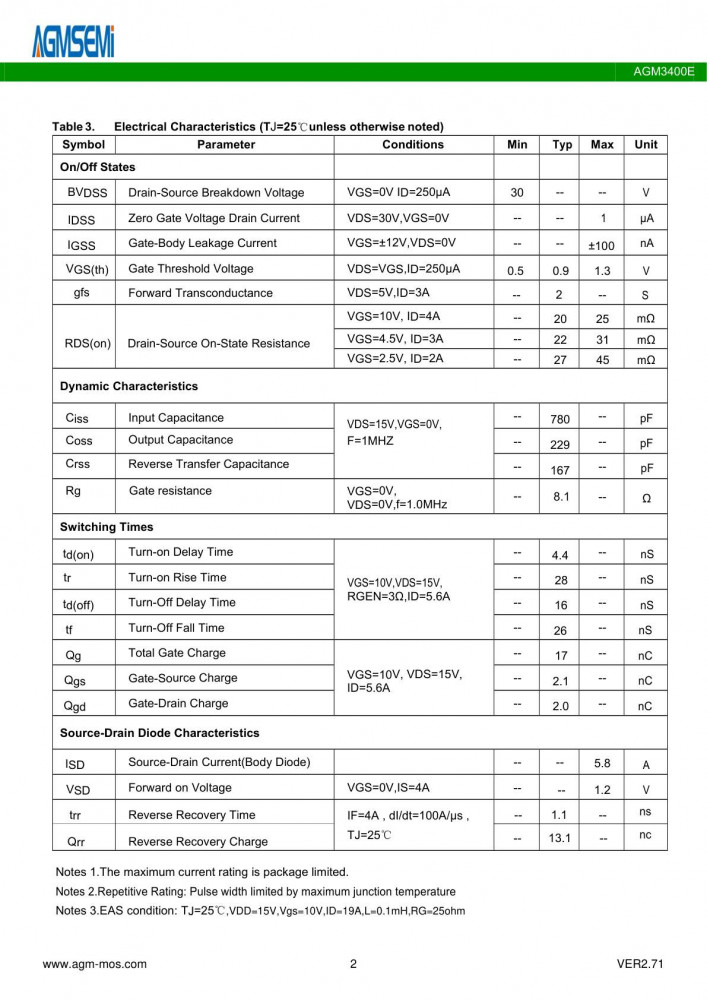 AGM3400E datasheet page 2