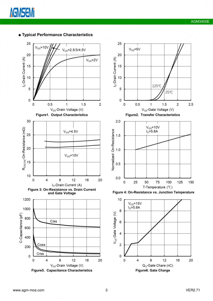 AGM3400E datasheet page 3