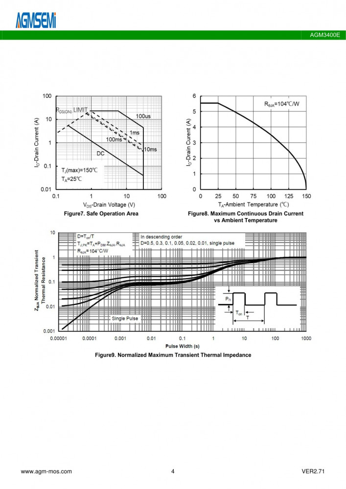 AGM3400E datasheet page 4