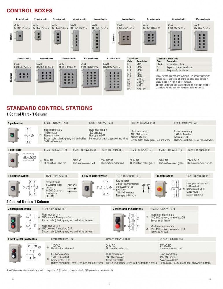 IDEC EC2B documentation page 6