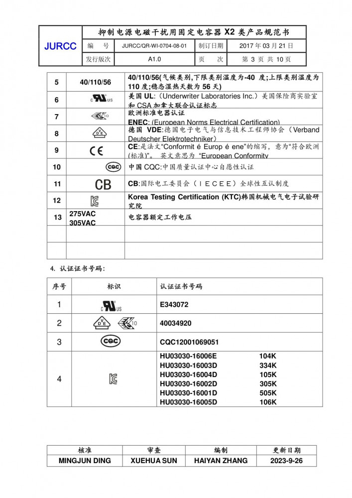 JURCC X2 specification page 3