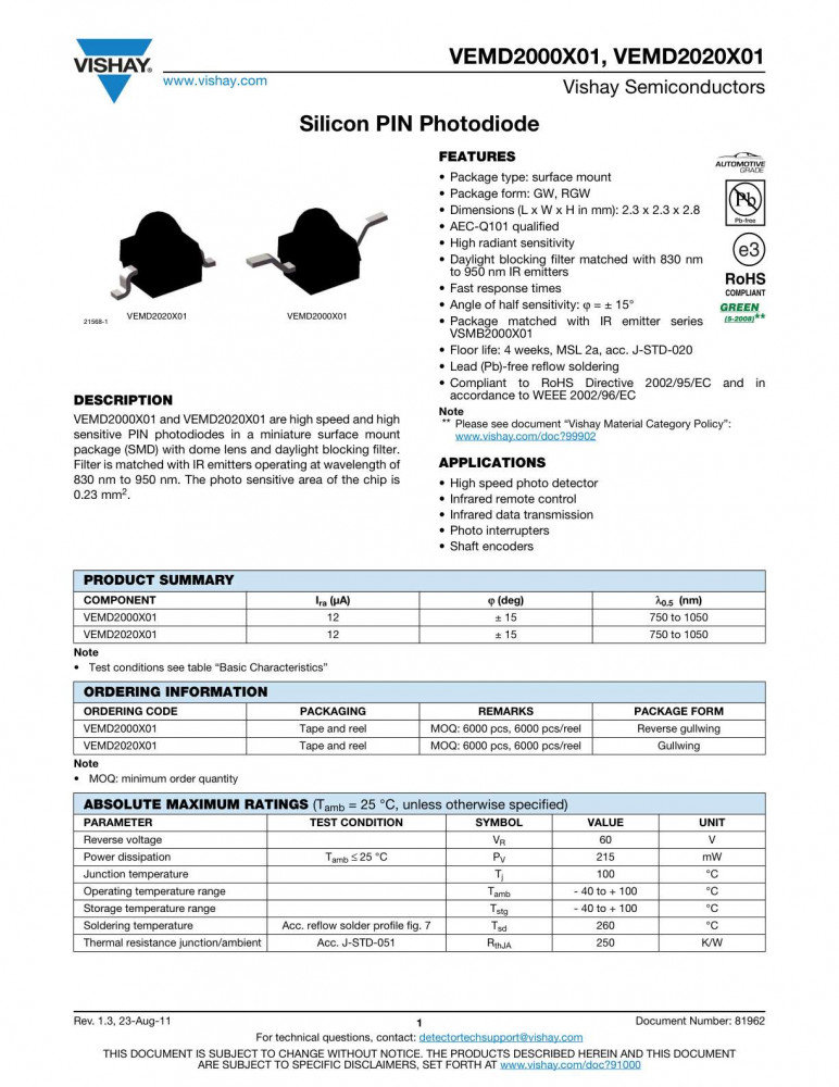 VEMD2020X01 datasheet page 1