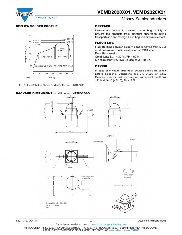 VEMD2020X01 datasheet page 4