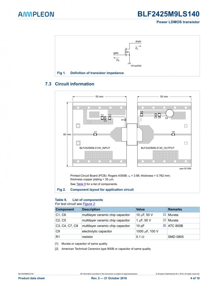 BLF2425M9LS140U datasheet page 4