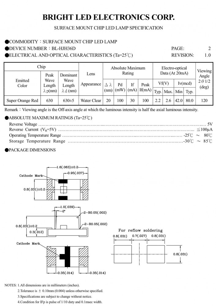 BL-HJH36D-TRB datasheet page 1