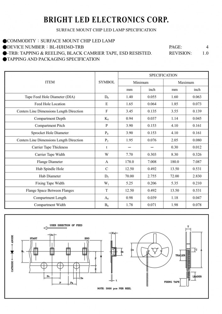 BL-HJH36D-TRB datasheet page 3