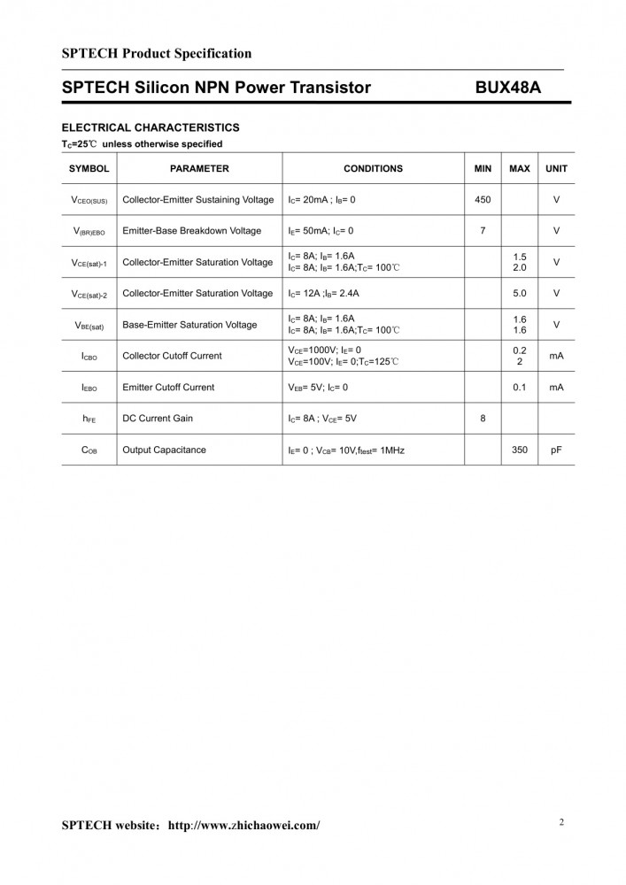 BUX48A official document page 2