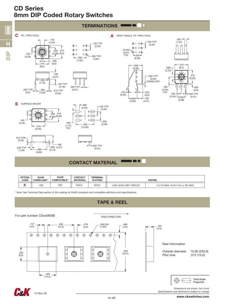 C&K CD16RM0CB catalog page 4