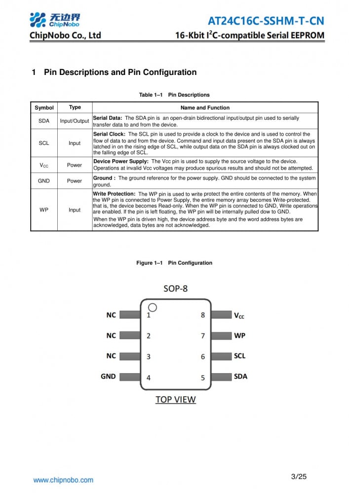 AT24C16C-SSHM-T-CN datasheet page 3