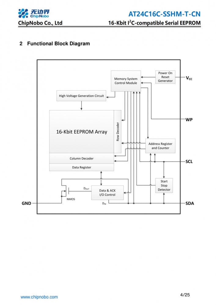 AT24C16C-SSHM-T-CN datasheet page 4