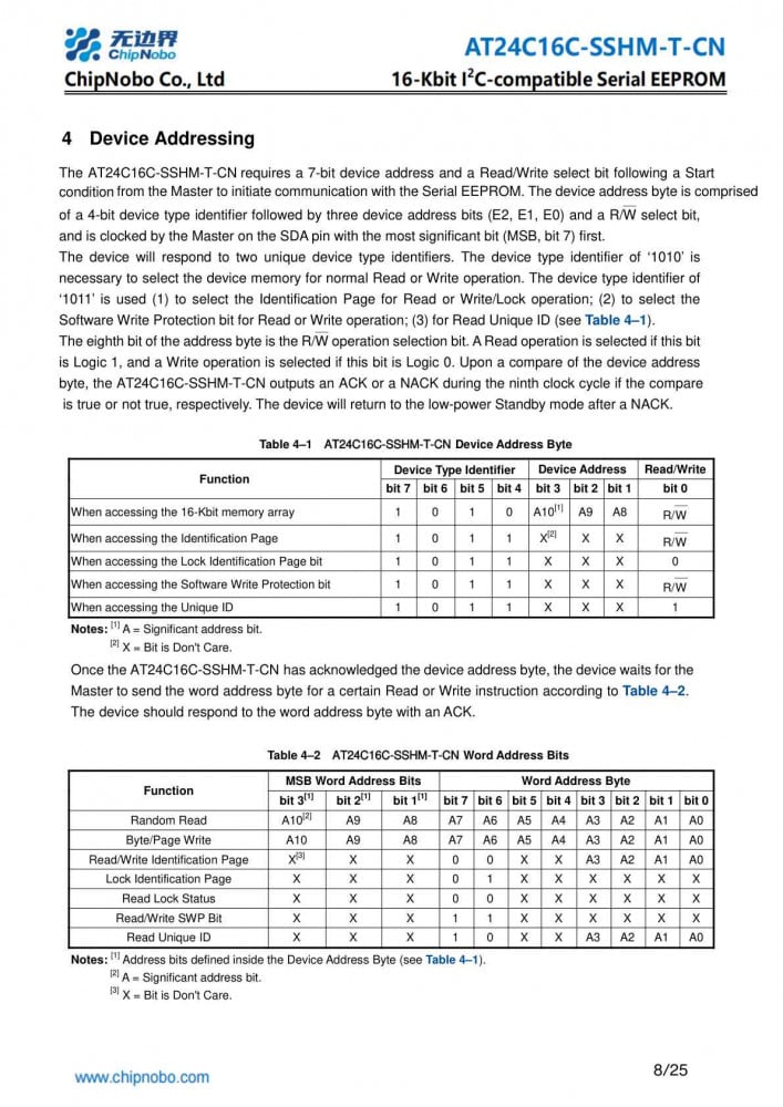 AT24C16C-SSHM-T-CN datasheet page 8