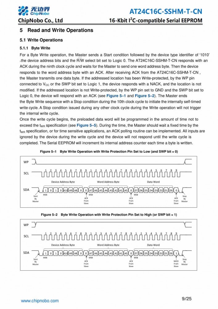 AT24C16C-SSHM-T-CN datasheet page 9